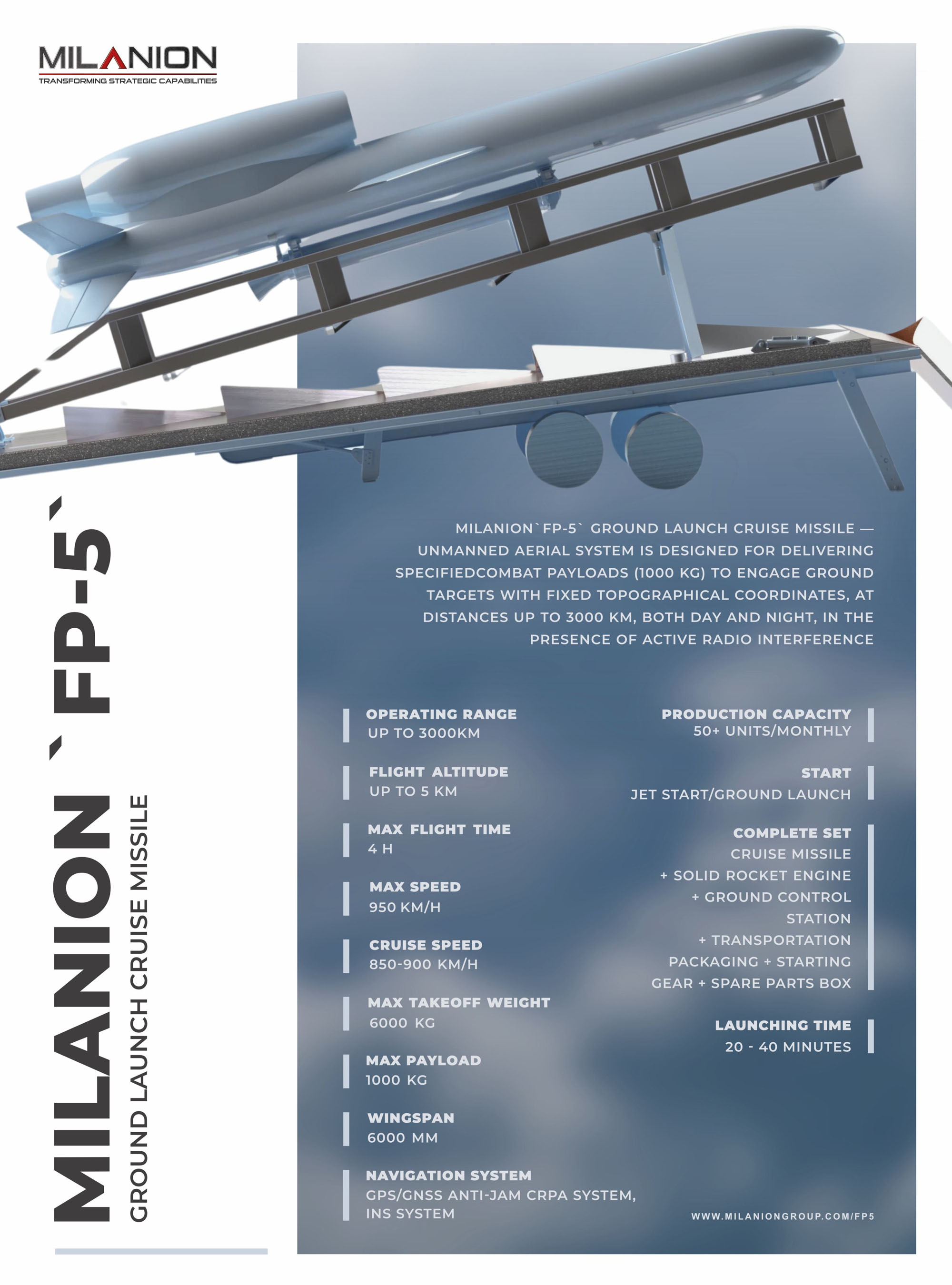 Ukraine’s FP-5 “Flamingo” Cruise Missile